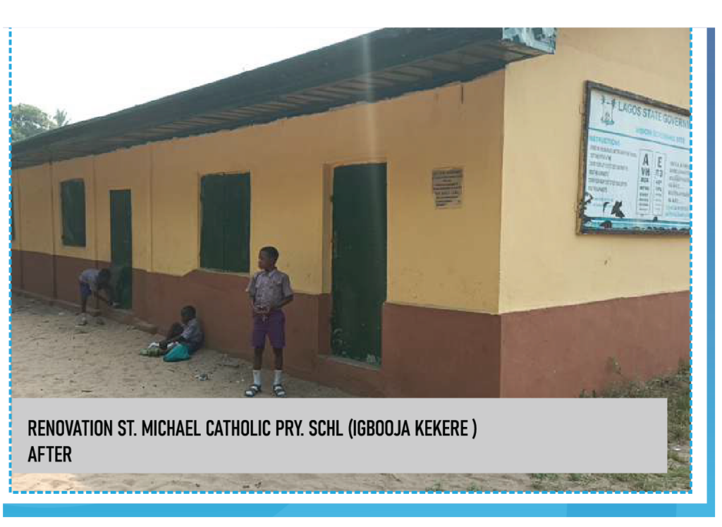 PROJECTS - OJO LOCAL GOVERNMENT